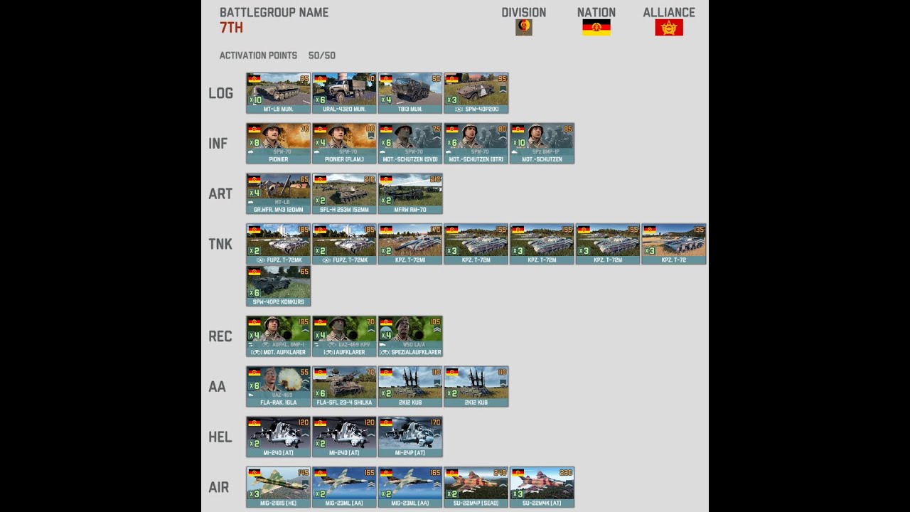 WARNO how to Ranked | Mount River | 7th Pz Vs 5th Pz - YouTube