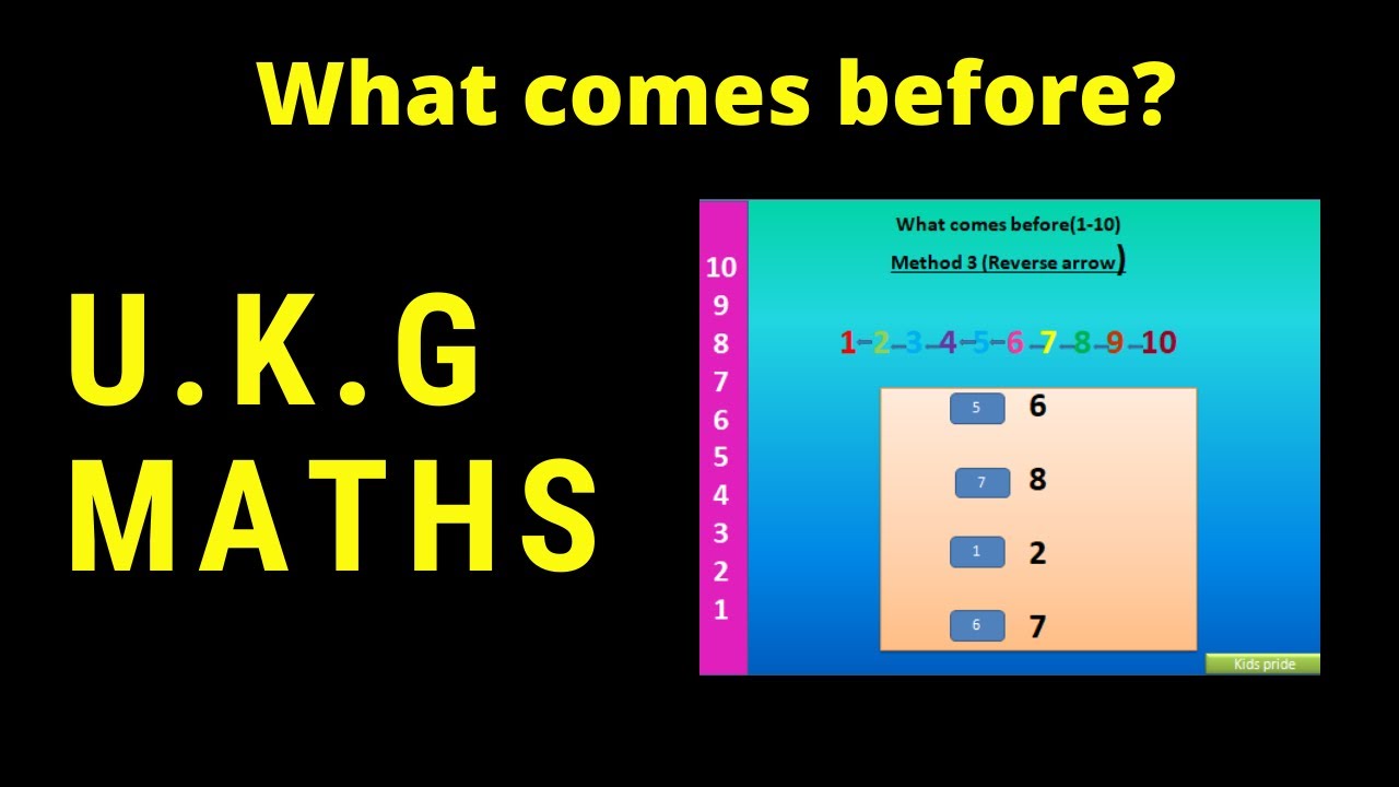 What Comes Before 1 10 how To Teach Before Number What Comes What Comes Before 1 10 how To Teach Before Number What Comes