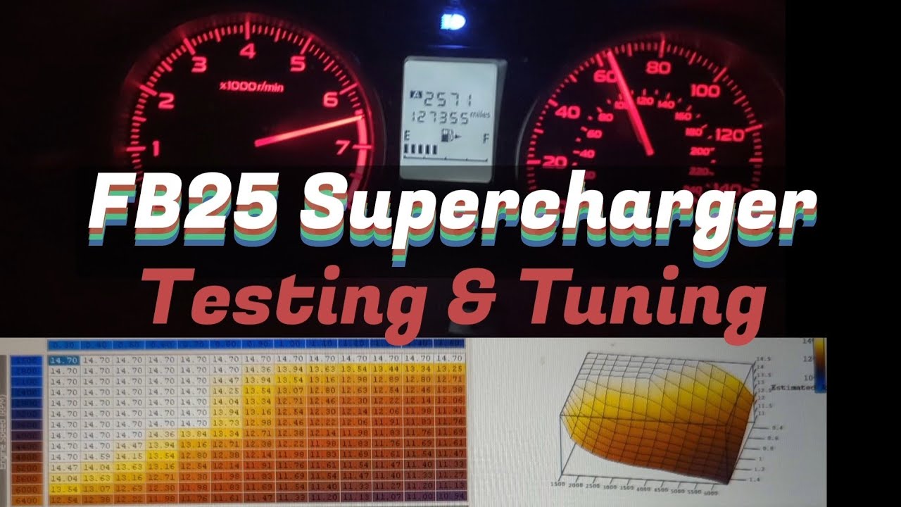 FB25 Supercharger Install Part 3: Testing and Tuning - YouTube