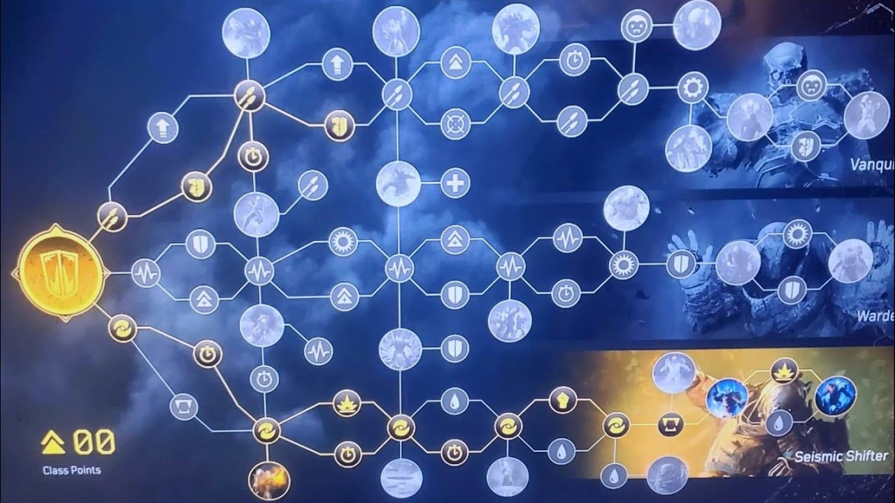 Devastator Anomaly Power Skill Tree Damage - Outriders - YouTube