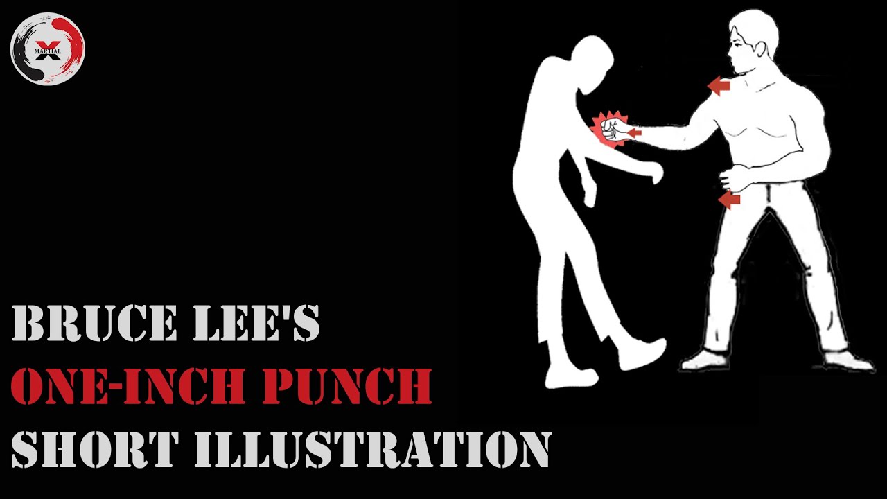 Bruce Lee's One-inch Punch 🤛🏼 Short Illustration - YouTube
