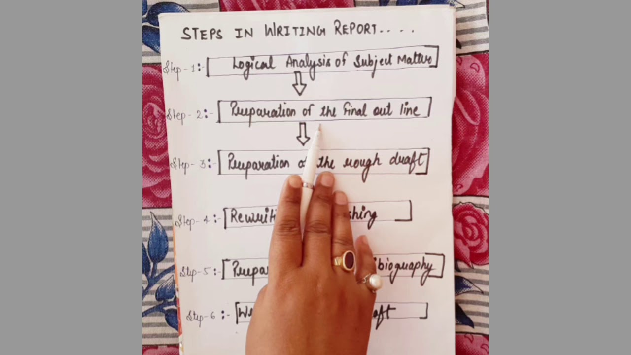 Steps In Writing Research Report Research Methodology BBA And MBA Steps In Writing Research Report Research Methodology BBA And MBA