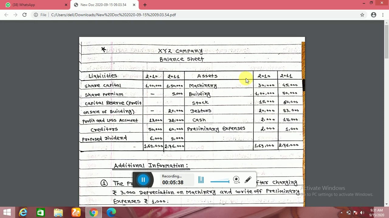Management Accounting 5 - YouTube