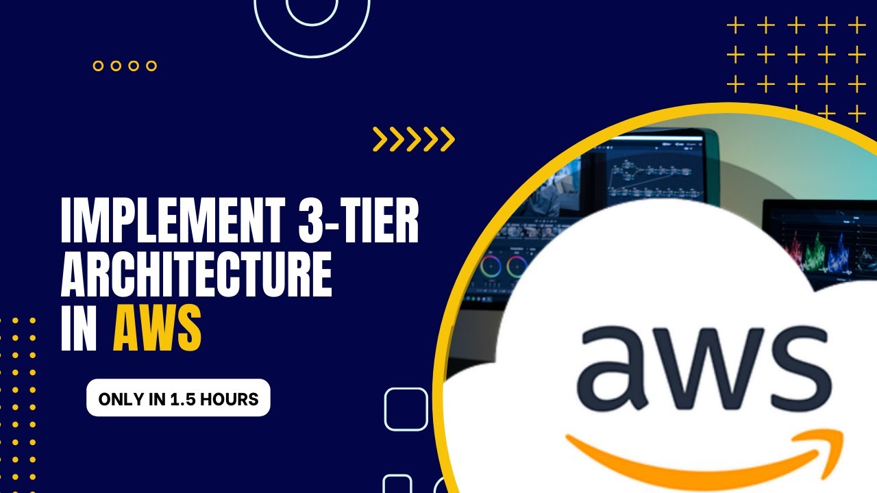 Implement 3-Tier Architecture on AWS with Java Spring Boot App - YouTube