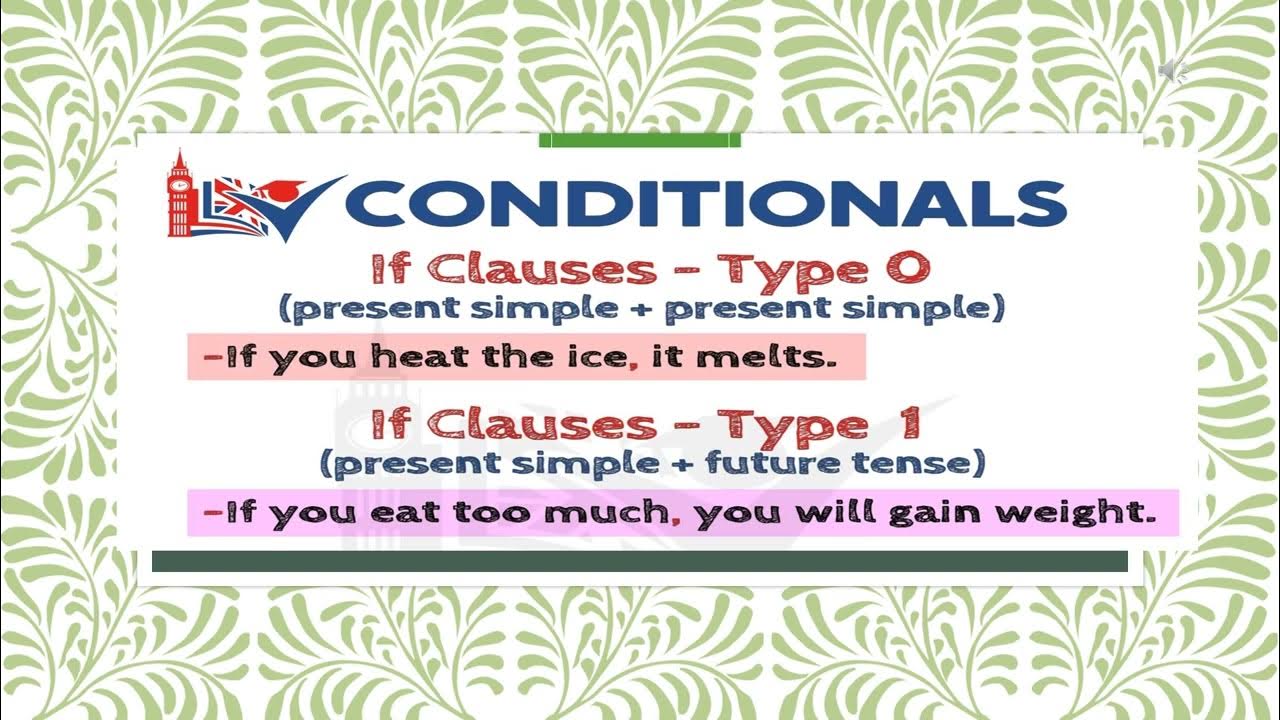 IF Clauses ( Learn English Grammar ) - YouTube
