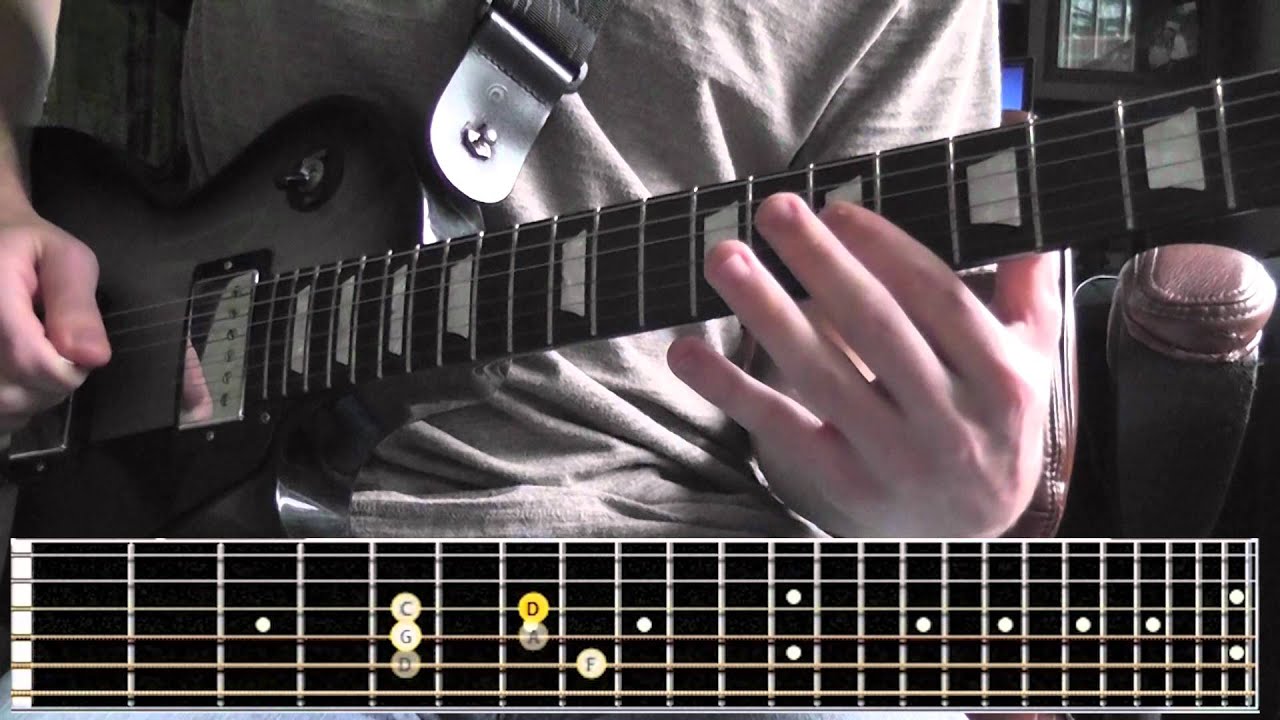 How to play "Moby Dick" by Led Zeppelin (Guitar Lesson) - YouTube