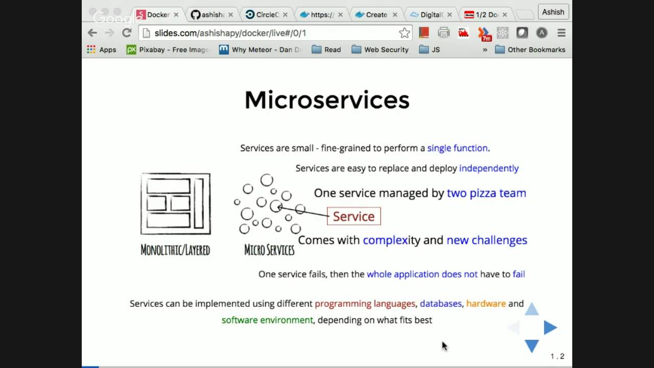 1/2 Docker: One step towards Micro-services - YouTube