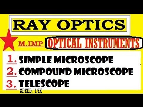 Optical Instruments | Microscope & Telescope | Ray Optics | Class 12 ...