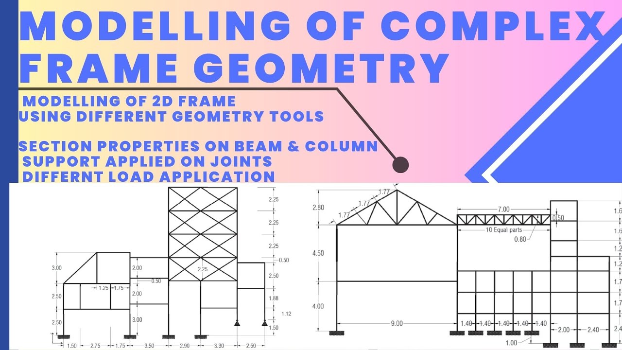 DAY - 6 Modelling of a Complex Geometry in STAAD | Site Scope Design ...