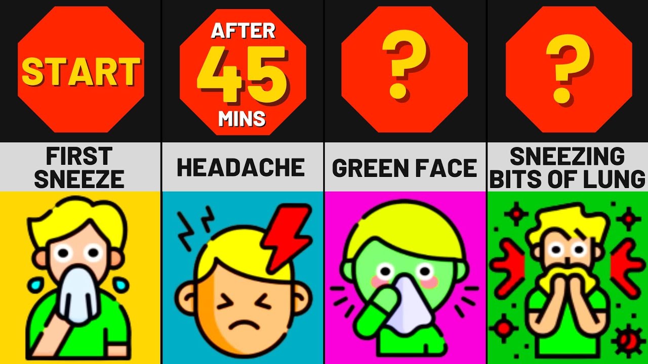 What If You Didn't Stop Sneezing? | TIMELINE - COMPARISON VIDEO - YouTube