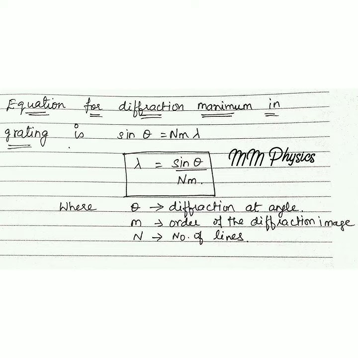 Equation for diffraction maximum grating - Class 12 Physics - YouTube