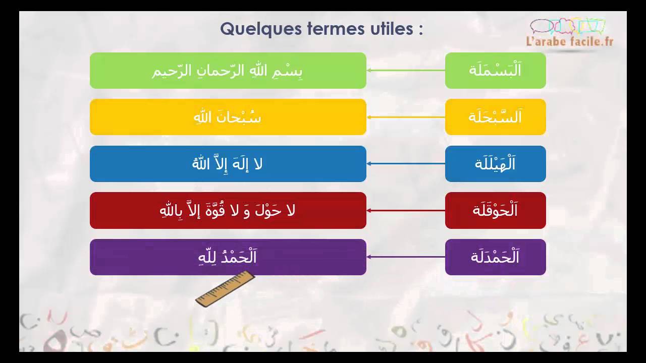 Apprendre l'arabe - Explication de quelques termes utiles - YouTube