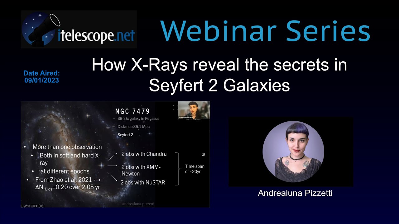 How X Rays reveal the secrets in Seyfert 2 Galaxies - YouTube