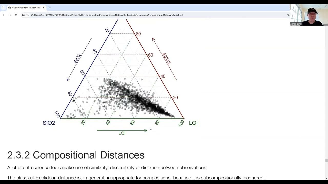 Geostatistics for Compositional Data with R - 2.3 Compositional Geometry of the Simplex - YouTube