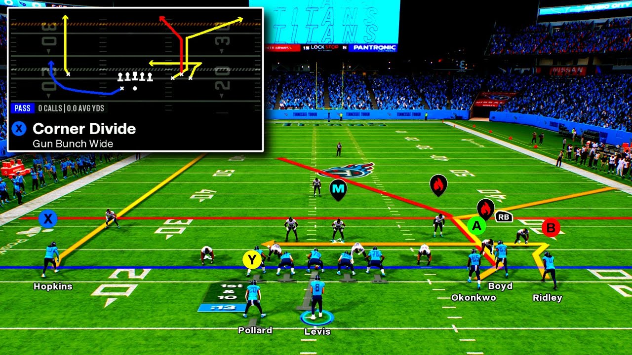 BUNCH WIDE is the BEST FORMATION no one is TALKING ABOUT..... - YouTube