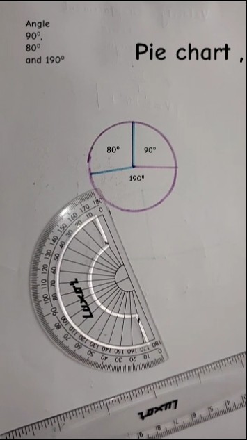 how to draw pie chart #pie chart angles #draw angle on pie chart - YouTube
