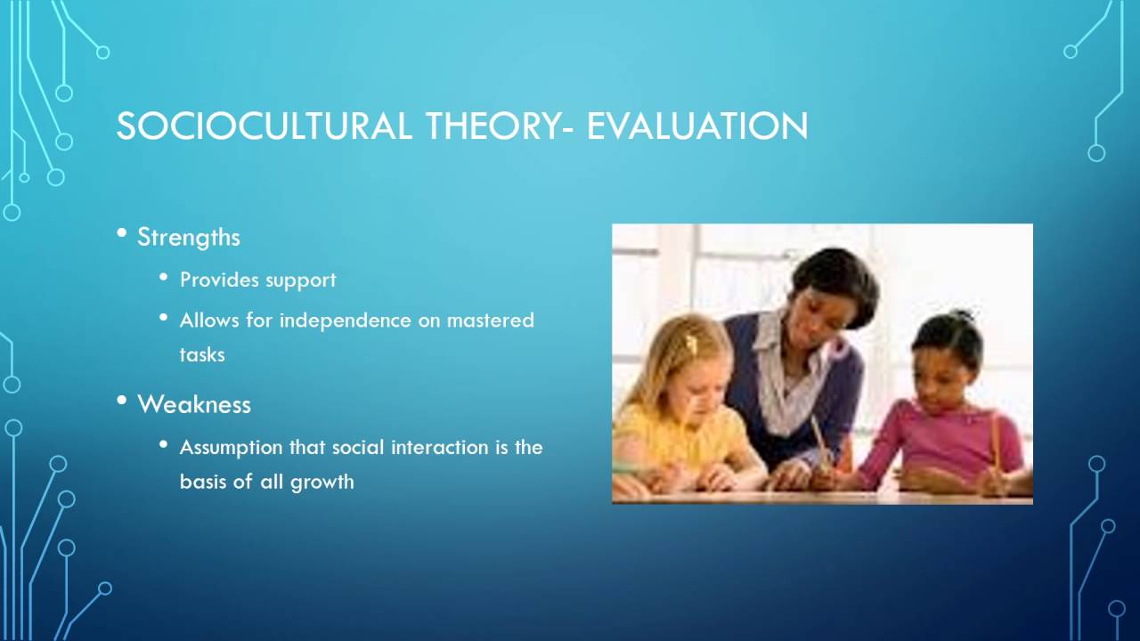 Literacy Theory Presentation - YouTube