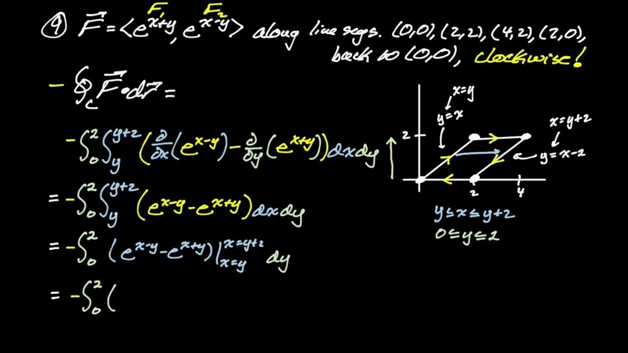 Green's Theorem Problems || Multivariable Calculus (Assignment 12, pt 3 ...