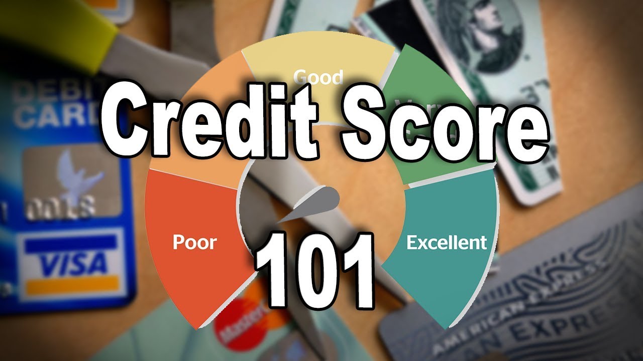 Credit Cards 101: Credit Score not Important over 50k in Available ...