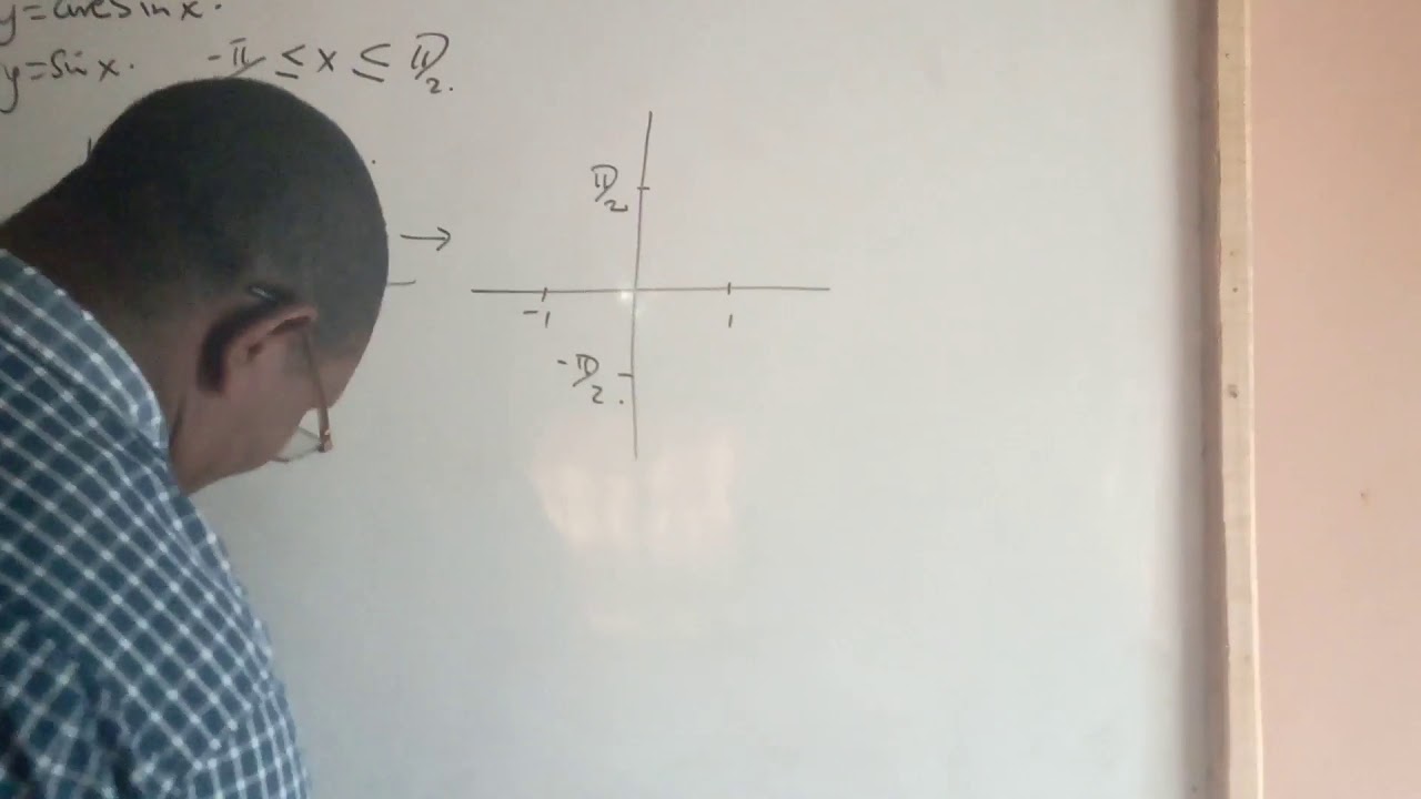 P3 Trig Functions Example 13 - YouTube