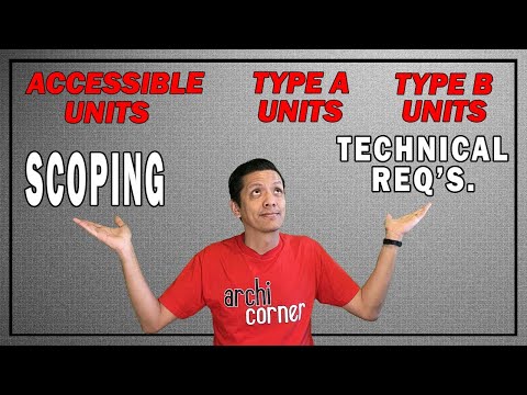 What Are Type A An B Units International Building Code