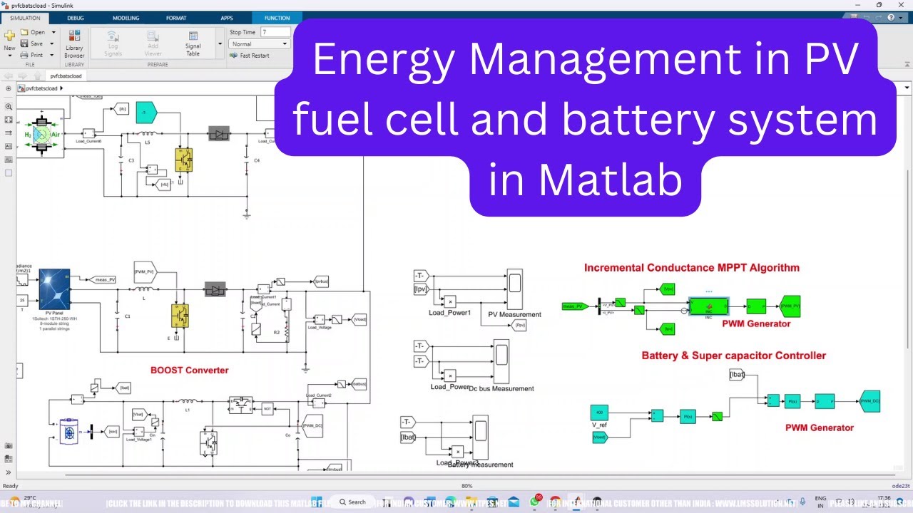 Energy Management In Pv Fuel Cell And Battery Hybrid System Using Matlab Simulink