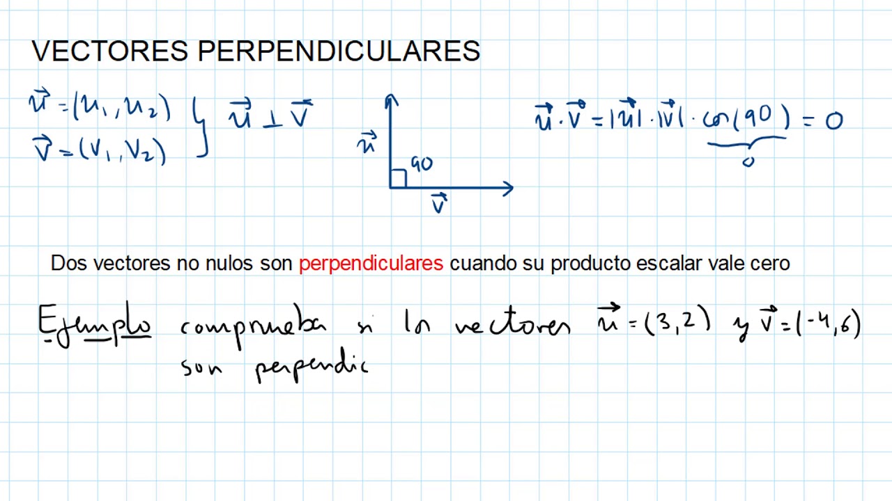 Vectores perpendiculares - YouTube