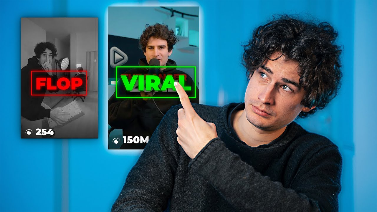 The Content System That Got Us 150M Views - YouTube