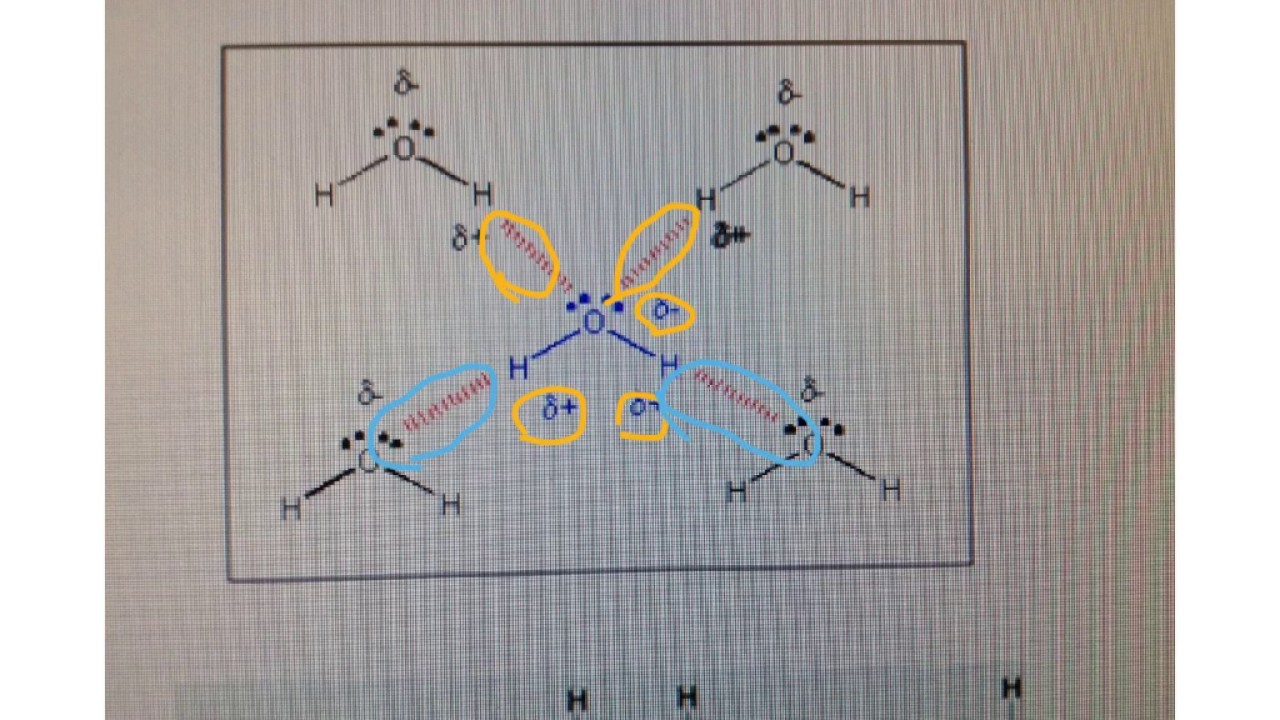 Chapter 9 IMF Types of IMF - YouTube