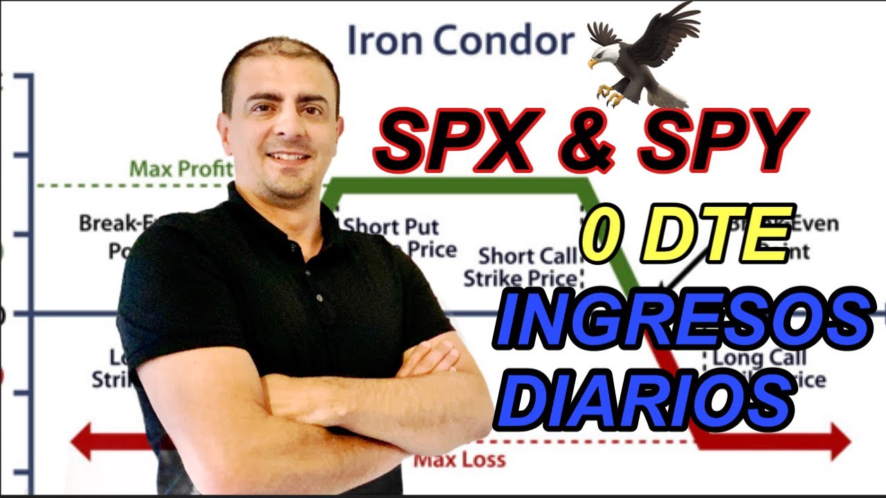 Iron Condor - Credit Spreads DTE 0 - MASTER CLASS EN VIVO 🔴 - YouTube