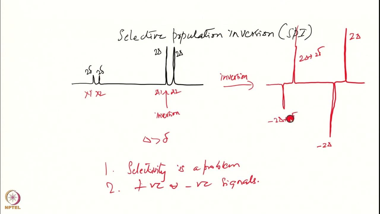 Week 3 - Lecture 14 - YouTube