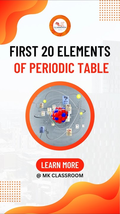 First 20 Elements of Periodic Table part 1 #shorts #periodictable # ...
