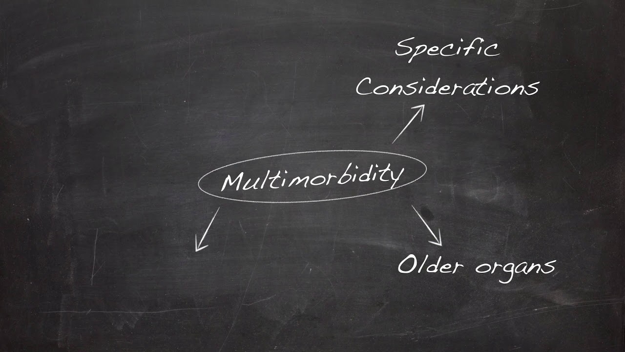 Multimorbidity - YouTube