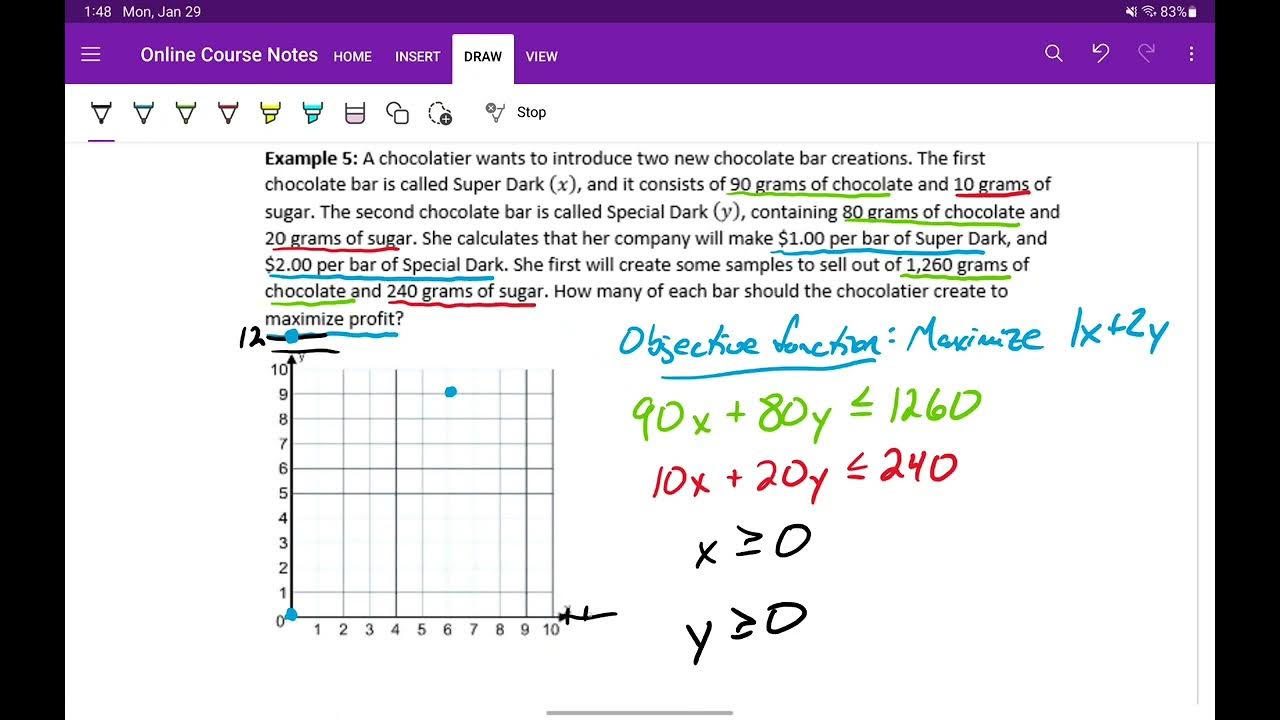 Solve Applied Problems Using Linear Programming (Example 5) - YouTube