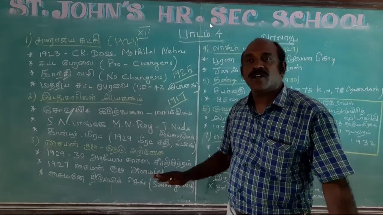 XII History Online Class 27-08-2020 - YouTube