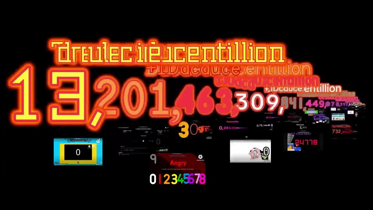Numbers 1 to 1 Quadttordeciducentillion (214/300) Trucentillion - YouTube