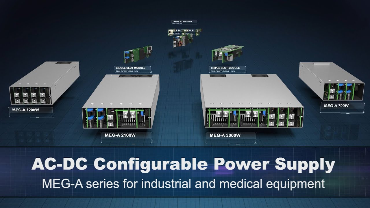 MEG-A Series AC-DC Configurable Power Supply - YouTube