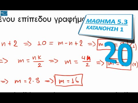 ΠΛΗ20 ΜΑΘΗΜΑ 5.3: ΕΠΙΠΕΔΑ ΓΡΑΦΗΜΑΤΑ - ΚΑΤΑΝΟΗΣΗ 1 - YouTube