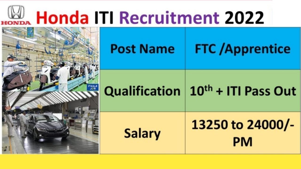 Honda Cars Campus Placement 2022 | Fixed Term Associate/ Apprentice ...