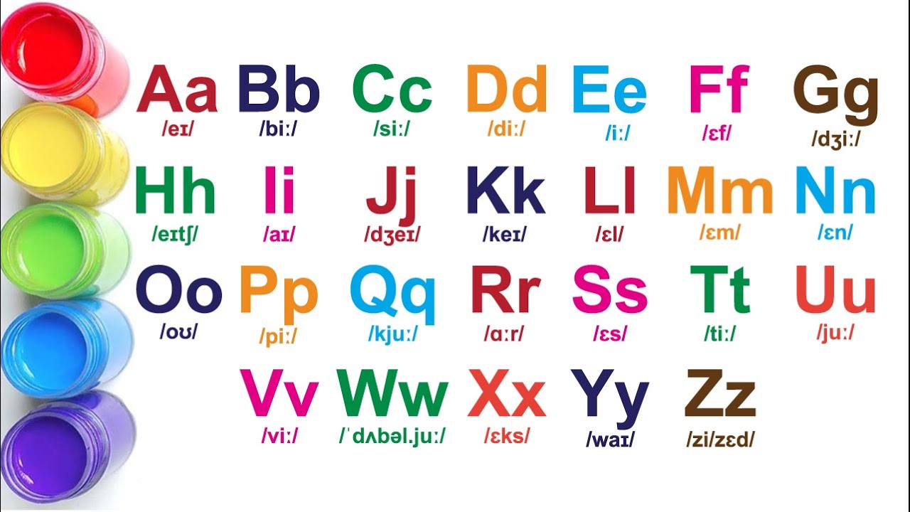 Learn to Write Your ABCs! Tracing & Coloring - YouTube