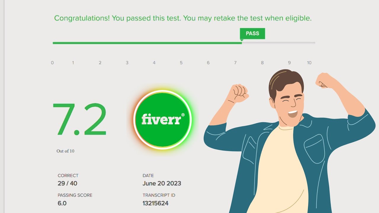 Learn How to Pass Fiverr Gig Backlink SEO Mcqs Tset - YouTube