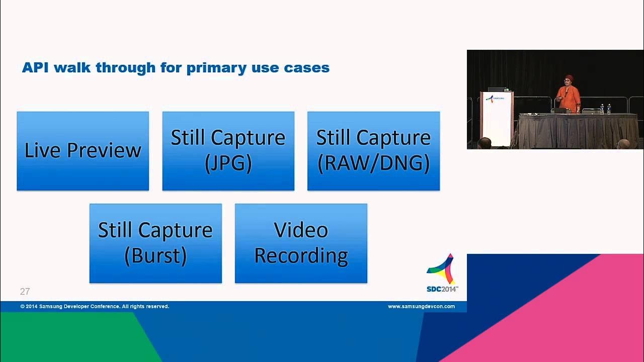 Build a Professional Camera App - Exploring the Android Camera2 API - YouTube