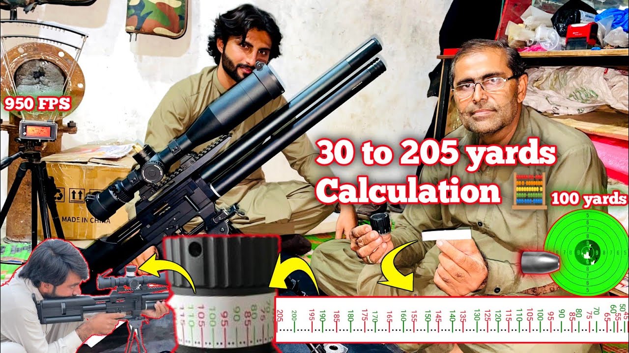 How to calculate scope 35 yards to 205 yards complete method in this ...