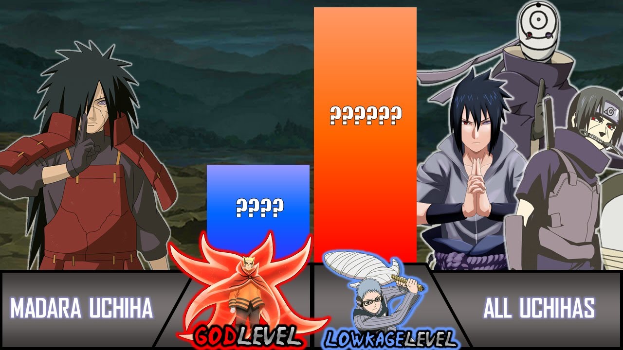 MADARA UCHIHA VS ALL UCHIHAS POWER LEVELS OVER THE YEARS | Great ...