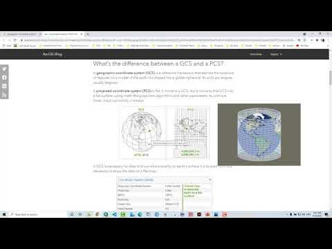 Geomatics 2nd level - Fundamental of GIS - A Complete Project on Arc ...