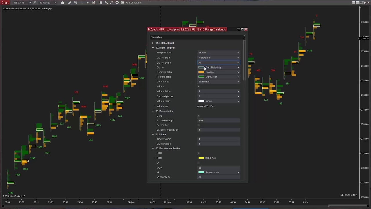 MZpack for NinjaTrader 8 short review. Part 1 of 5. mzFootprint ...