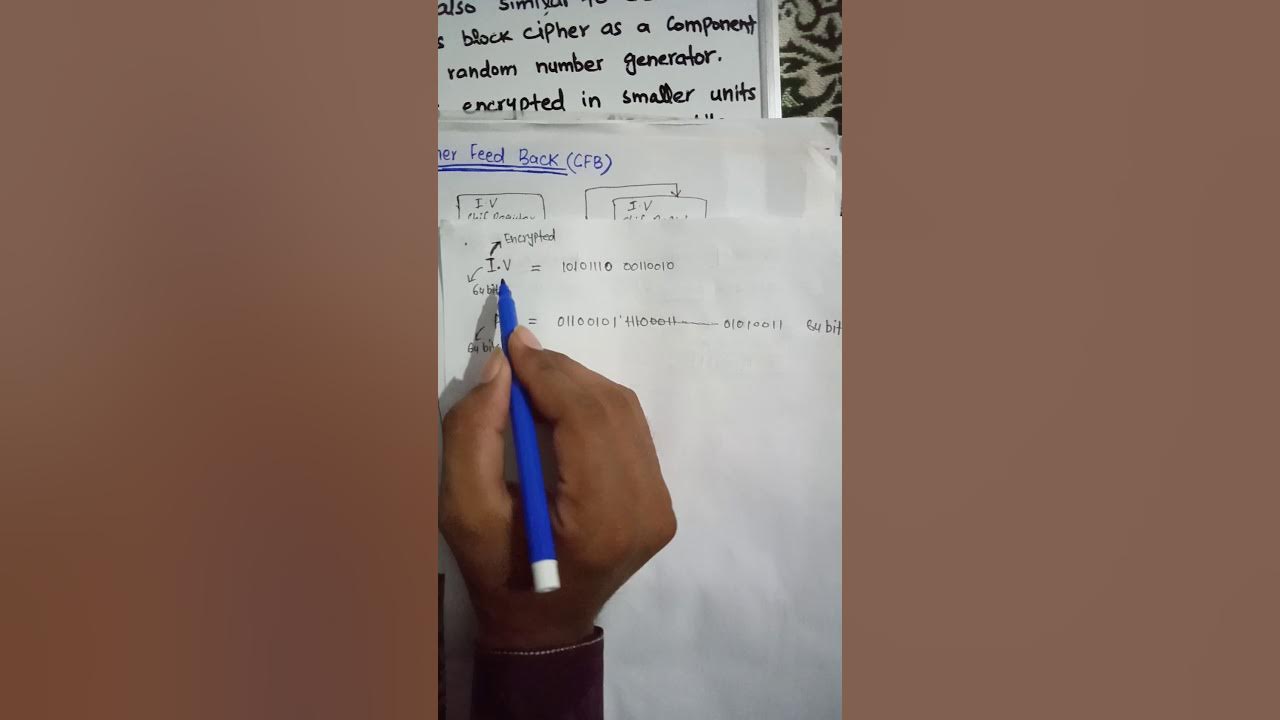 What is Cipher FeedBack??Encryption and Decryption Procedure..in urdu ...