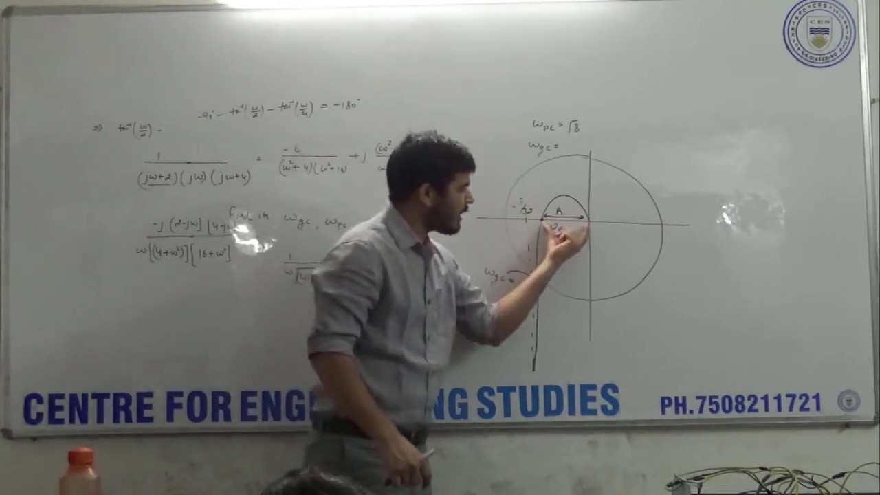 Lecture 4: Understanding Mathematics used in Control Systems part 2 1 ...