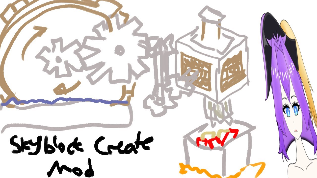 i dont know how greg tech works (ill figure it out trust) [MODDED ...