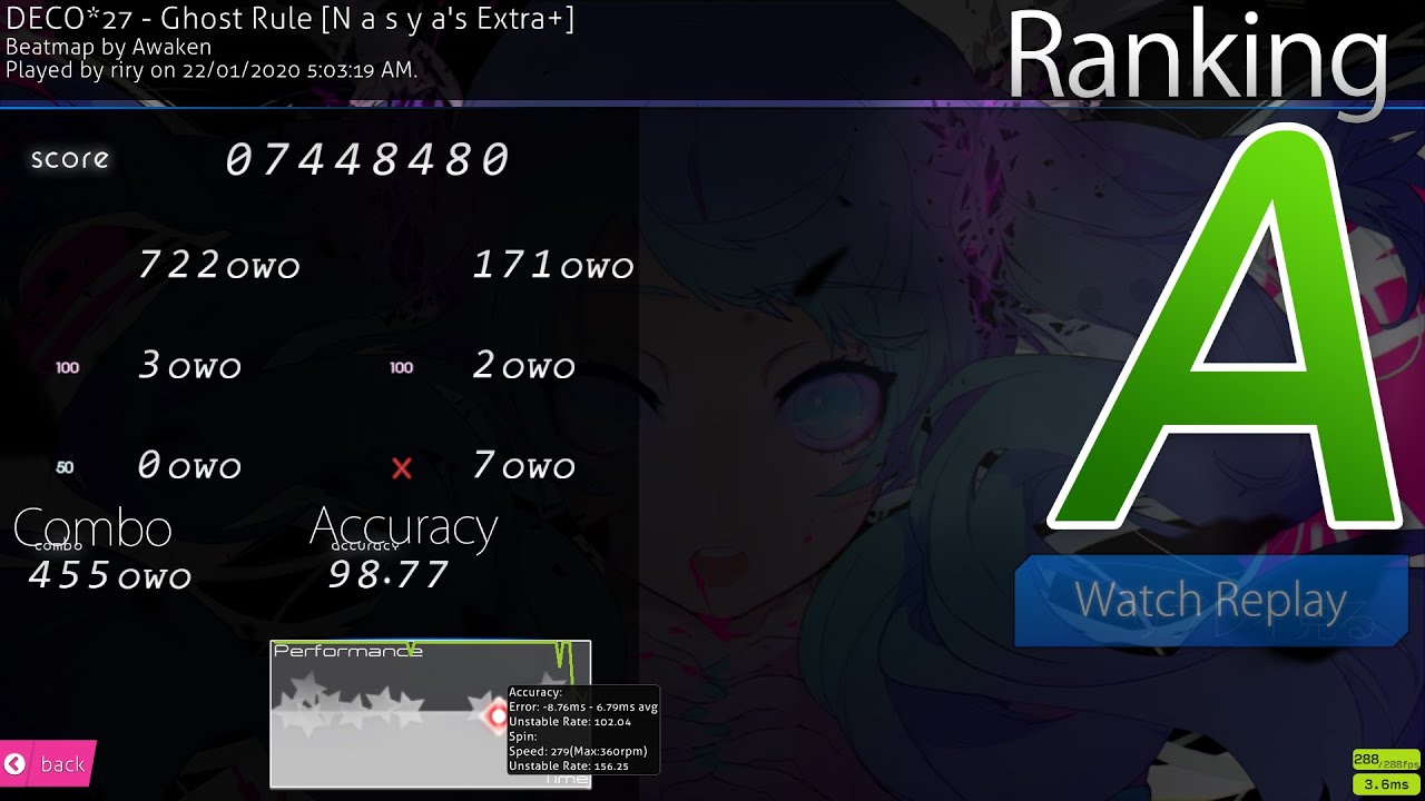 ghost rule - YouTube